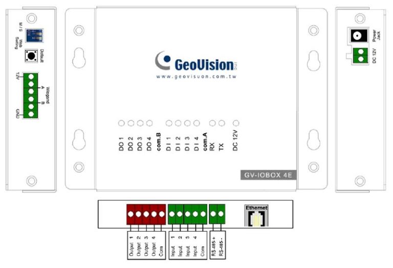 GV-IO Box 4E - Innomedia Seguridad